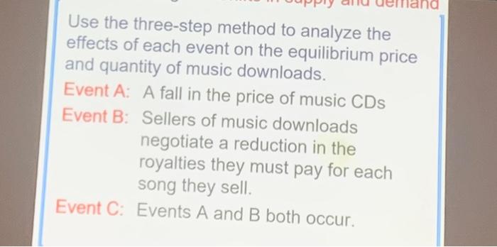 Solved Use the three-step method to analyze the effects of | Chegg.com
