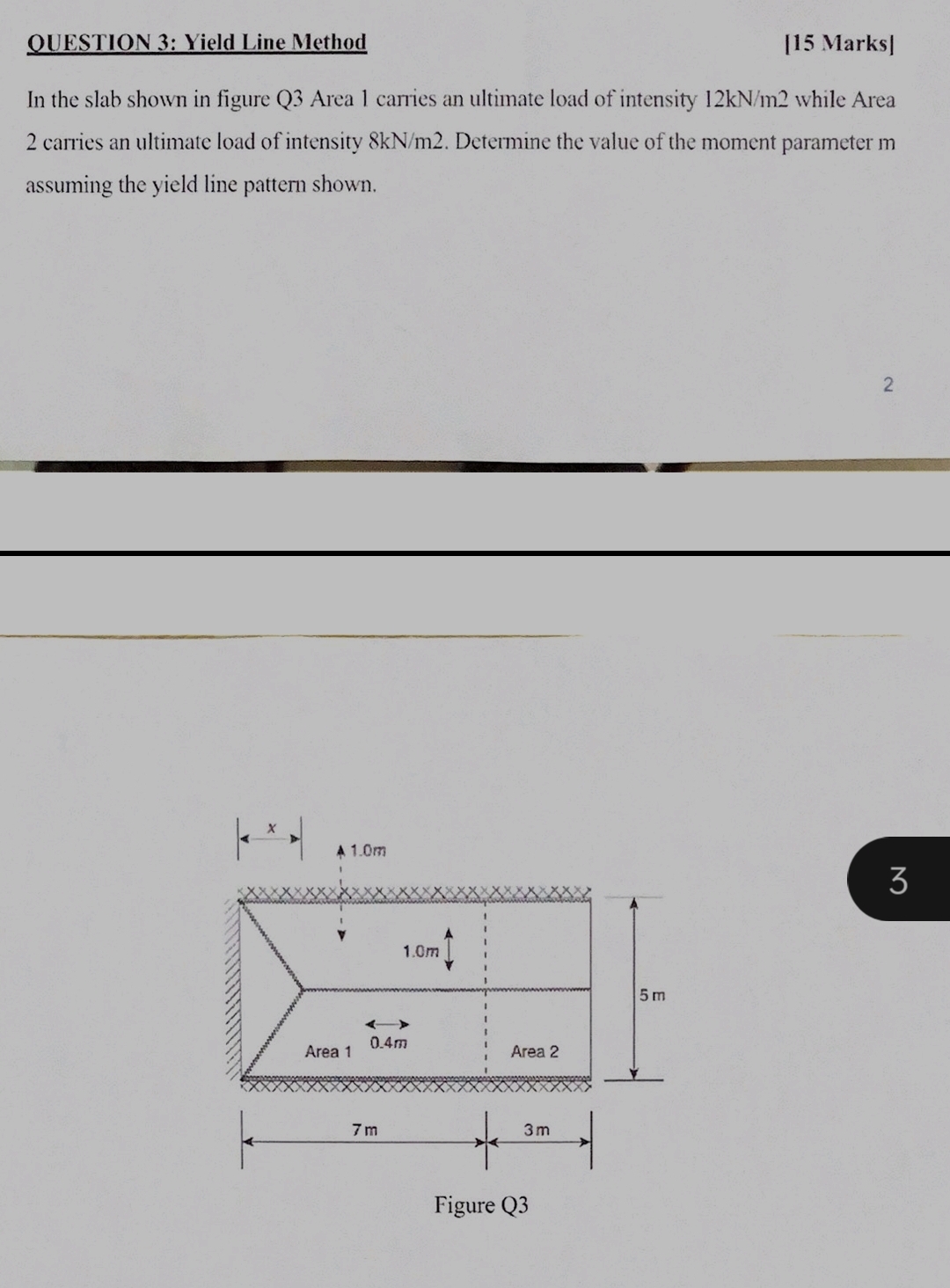 Solved OUESTION 3: Yield Line Method[15 ﻿Marks]In the slab | Chegg.com