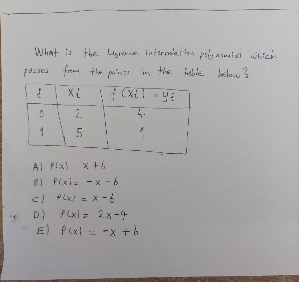 Solved What is the Lagrance Interpolation polynomial which | Chegg.com