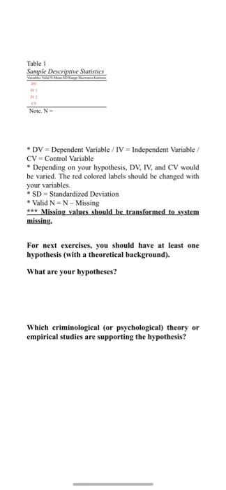 - DV = Dependent Variable / IV = Independent Variable | Chegg.com