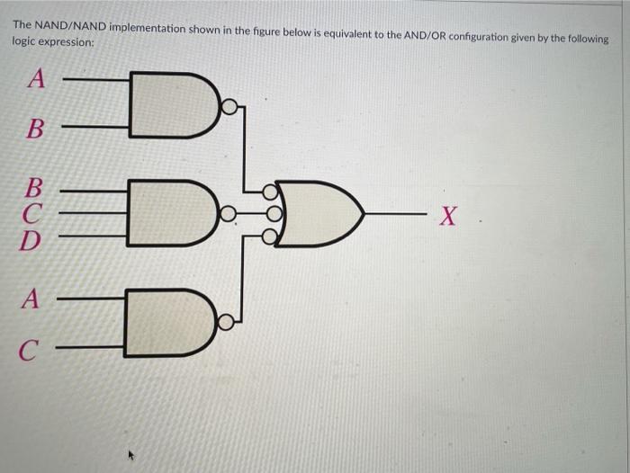 Solved The NAND/NAND implementation shown in the figure | Chegg.com