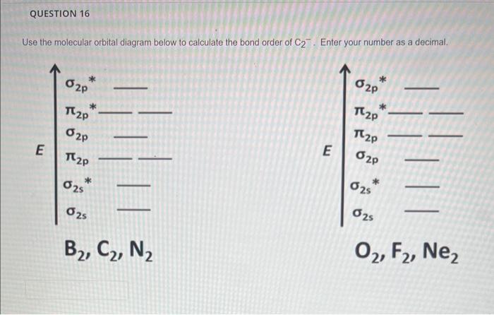 Solved Use the molecular orbital diagram below to calculate | Chegg.com