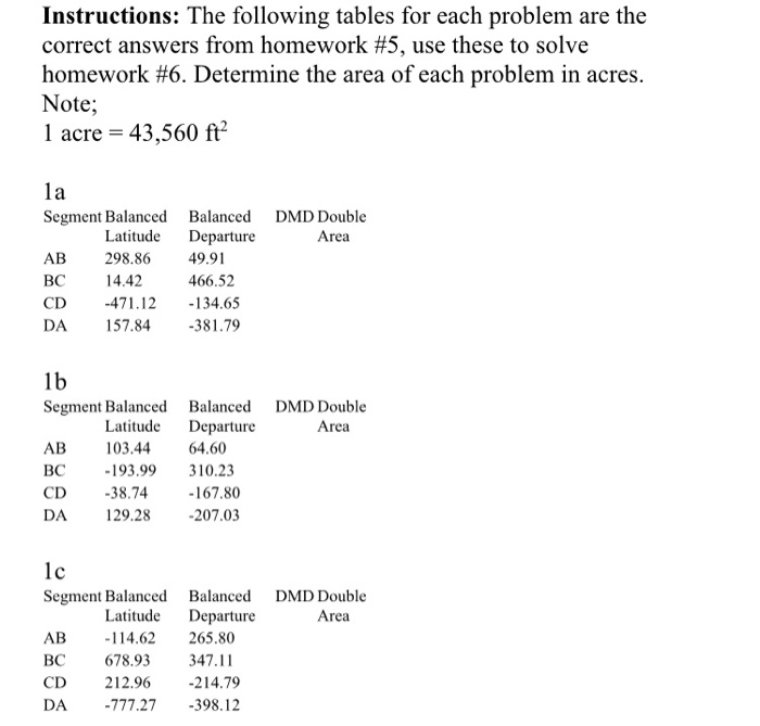 Solved Instructions: The following tables for each problem | Chegg.com