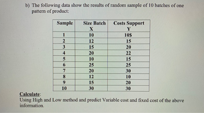 Solved b) The following data show the results of random | Chegg.com