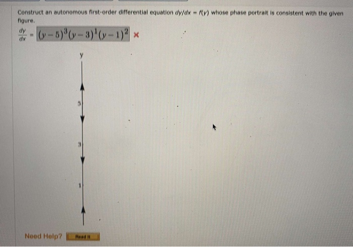 Solved Construct an autonomous first-order differential | Chegg.com
