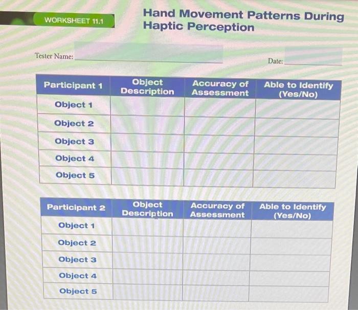 Purpose To enhance the understanding of haptic | Chegg.com