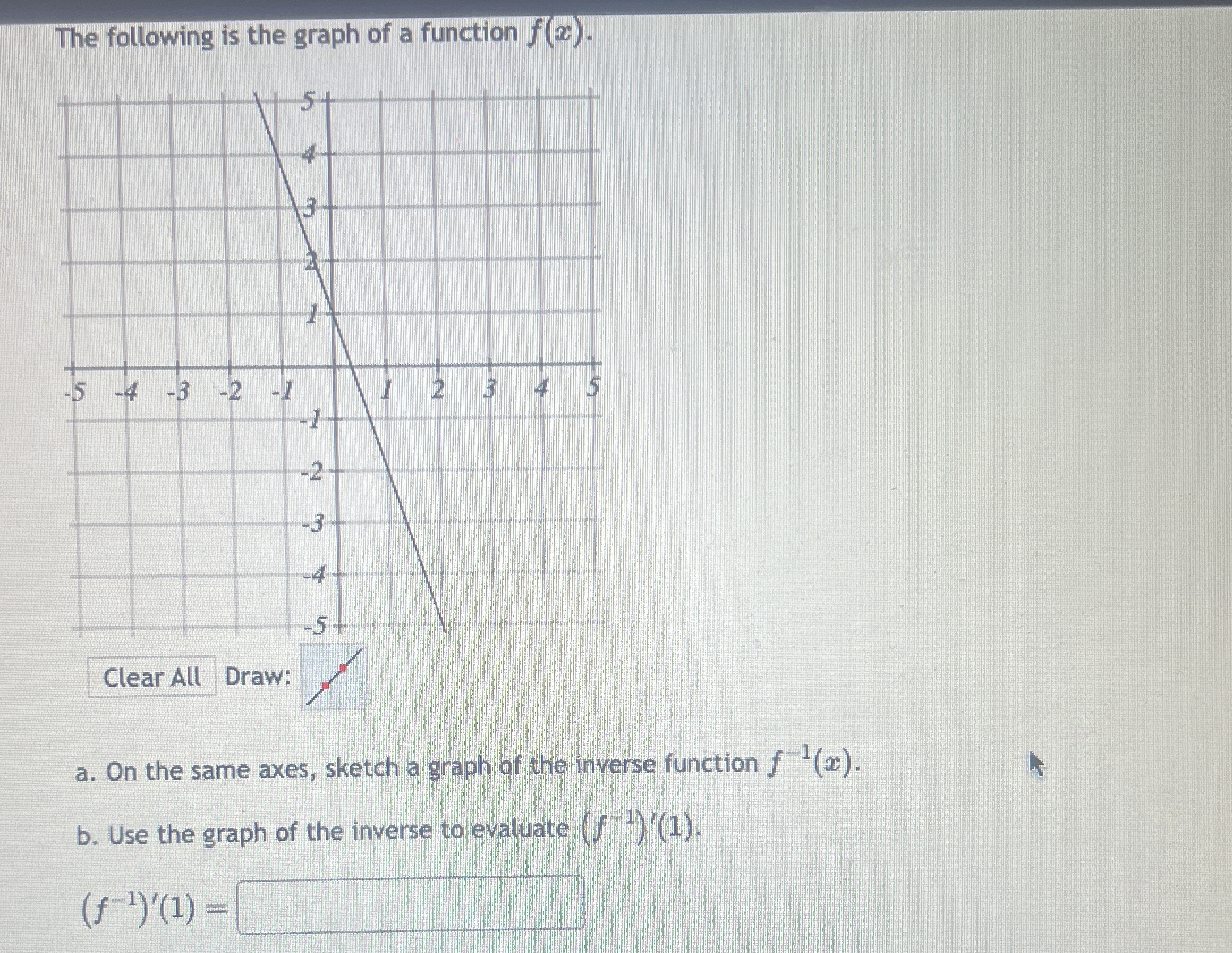 Solved The following is the graph of a function f(x).Clear | Chegg.com