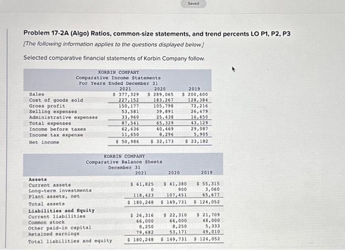 Solved Problem 17-2A (Algo) Ratios, common-size statements, | Chegg.com