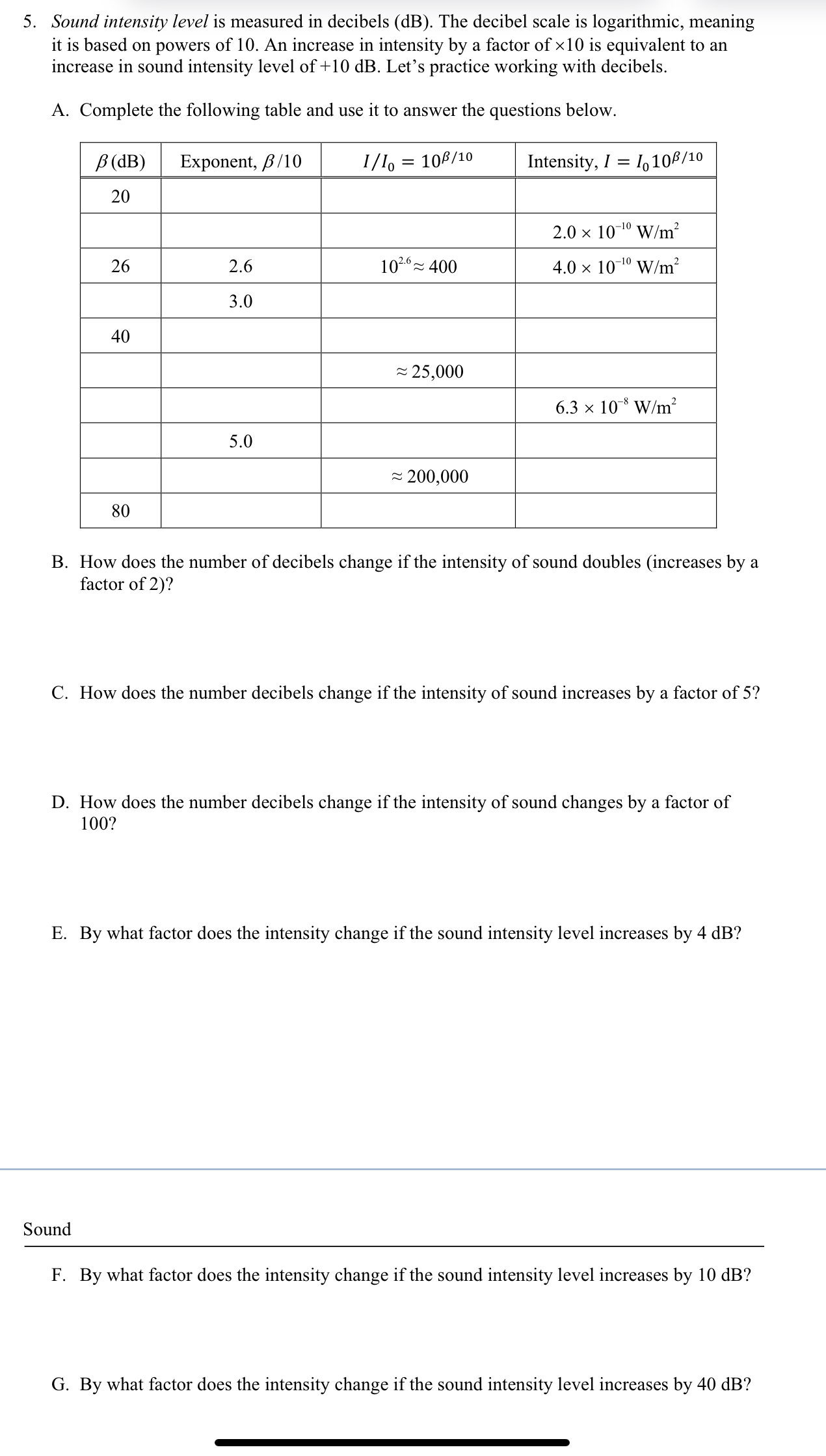 Solved Sound intensity level is measured in decibels (dB). | Chegg.com