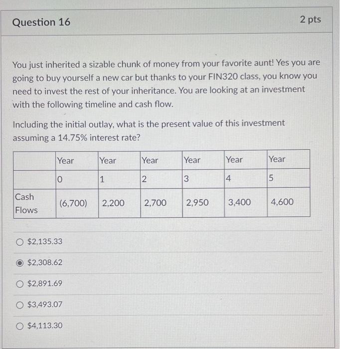 Solved You just inherited a sizable chunk of money from your | Chegg.com