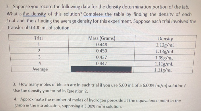 Solved 2. Suppose you record the following data for the | Chegg.com
