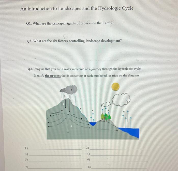 Solved An Introduction to Landscapes and the Hydrologic | Chegg.com