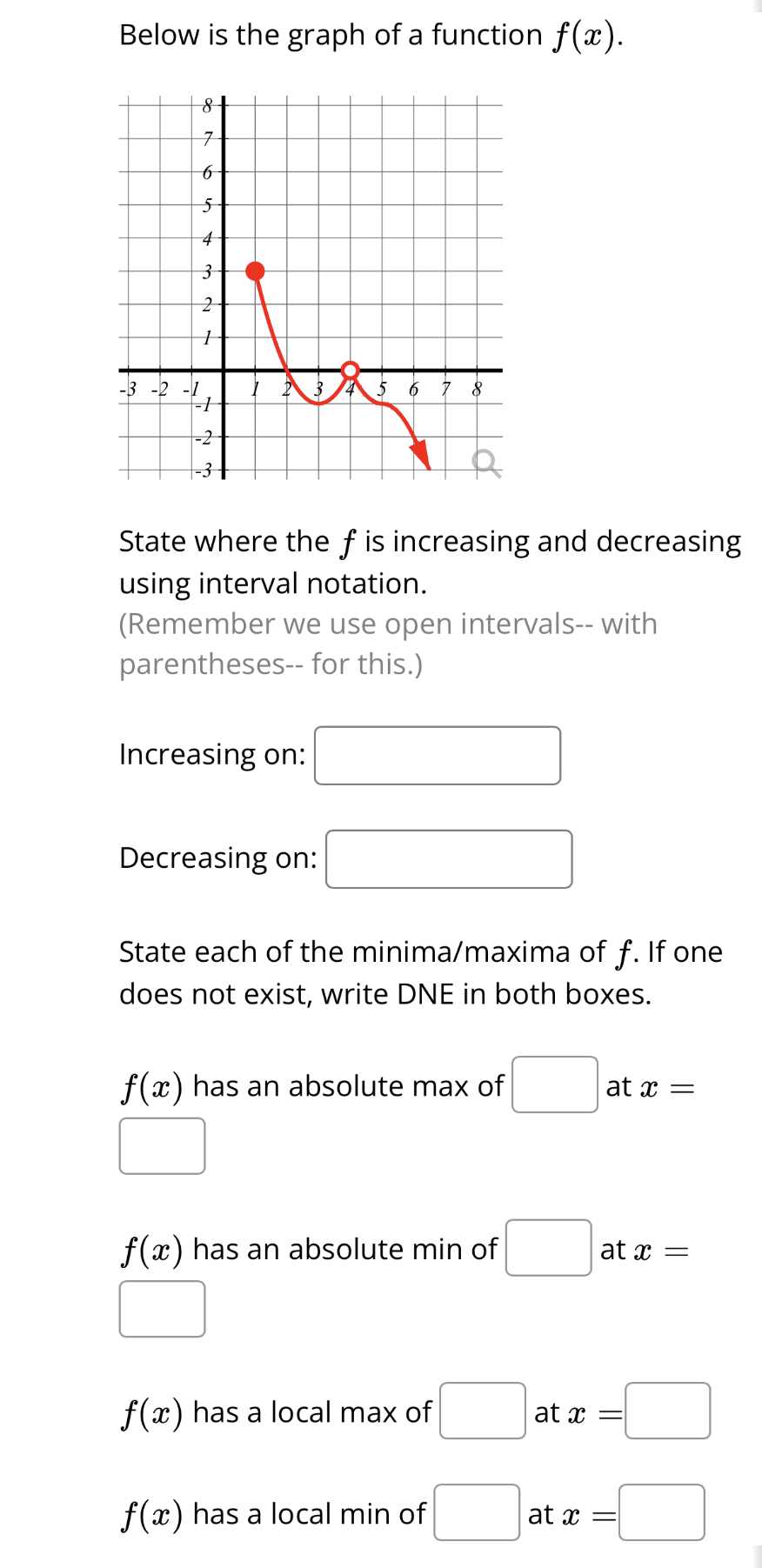Solved Below is the graph of a function f(x).State where the | Chegg.com
