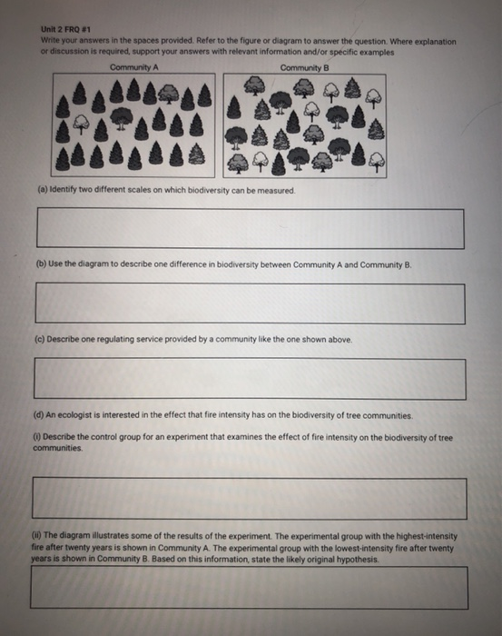Solved Unit 2 FRQ #1 Write your answers in the spaces | Chegg.com