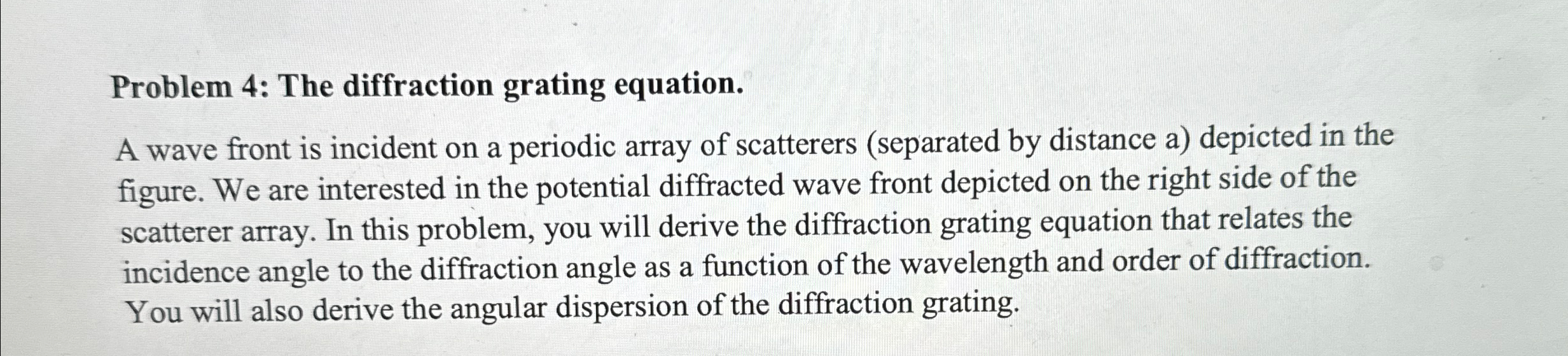 Solved Problem 4 The Diffraction Grating Equation A Wave