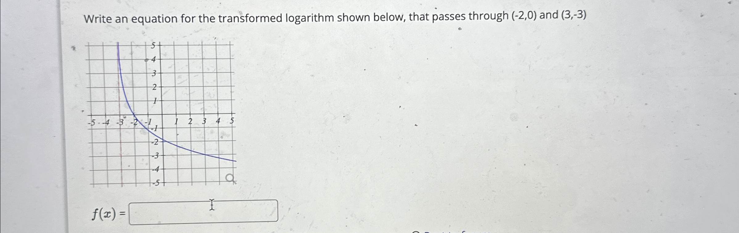 Solved Write an equation for the transformed logarithm shown | Chegg.com