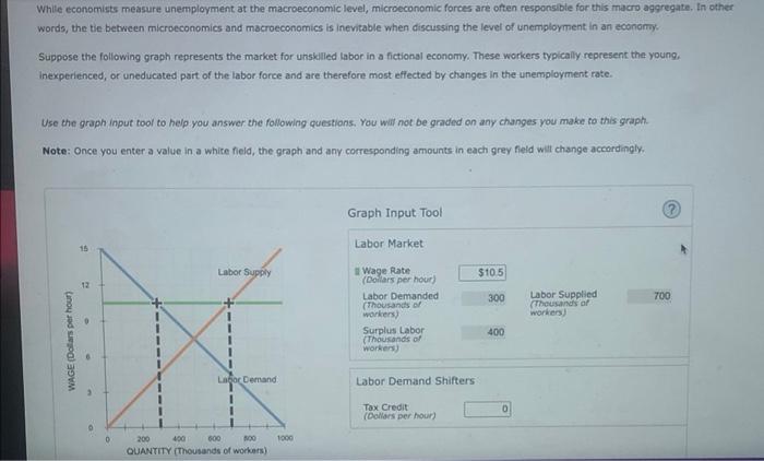 Solved While economists measure unemployment at the | Chegg.com