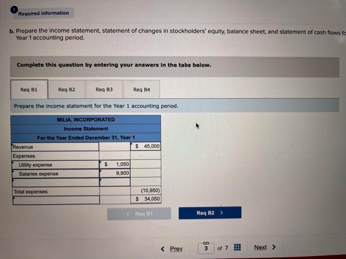 Solved b. Prepare the income statement, statement of changes | Chegg.com