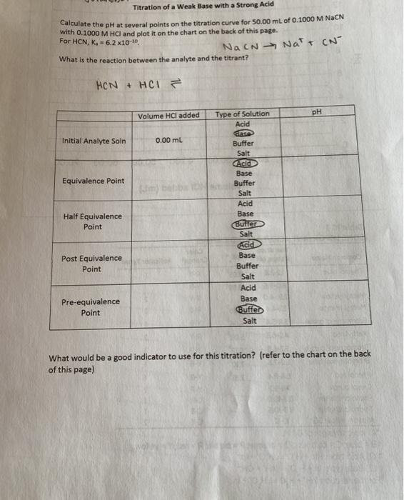 Solved Titration of a Weak Base with a Strong Acid Calculate | Chegg.com