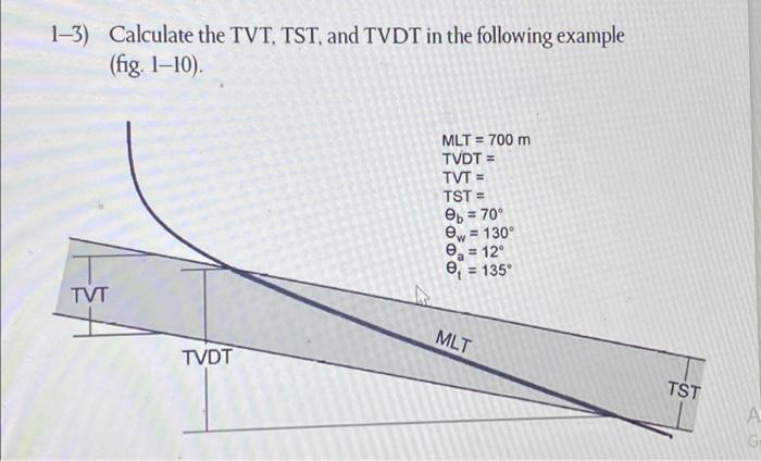 Solved 1-3) Calculate the TVT, TST, and TVDT in the | Chegg.com