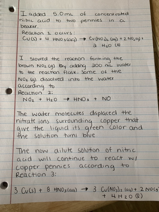 I added 5.0mL of concentrated nitric acid to two | Chegg.com