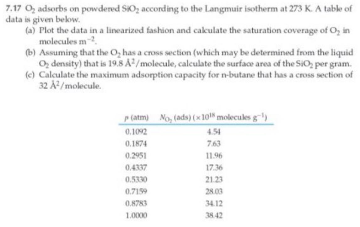 7.17 O2 ﻿adsorbs on powdered SiO2 ﻿according to the | Chegg.com