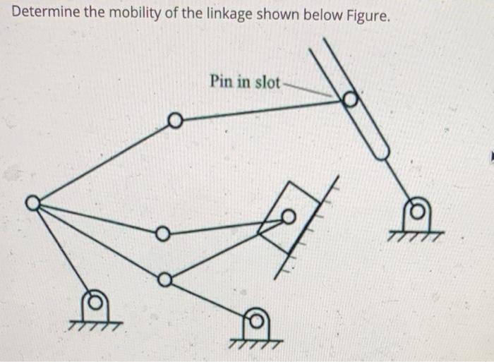 Solved Determine the mobility of the linkage shown below | Chegg.com