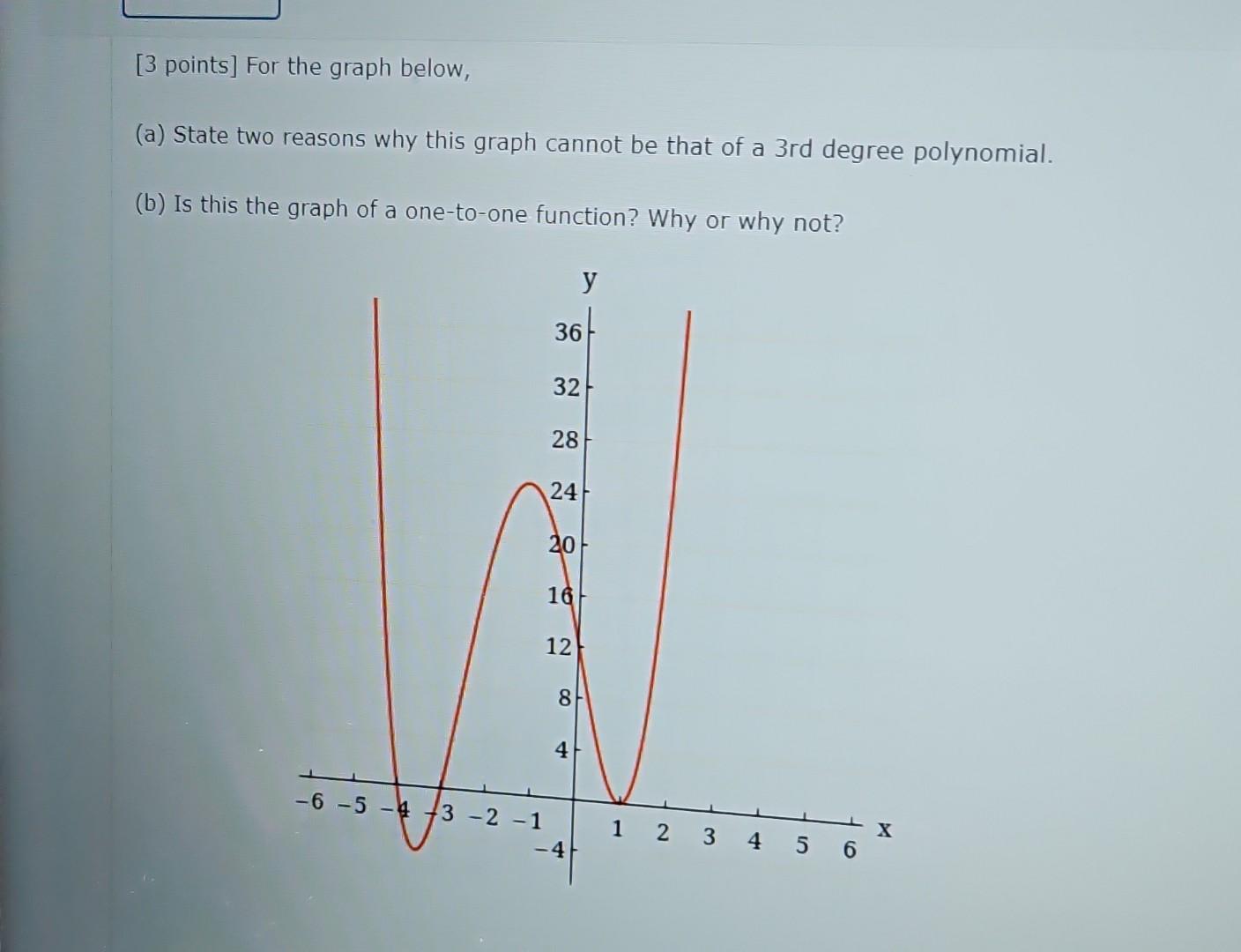 Solved [3 points] For the graph below, (a) State two reasons | Chegg.com