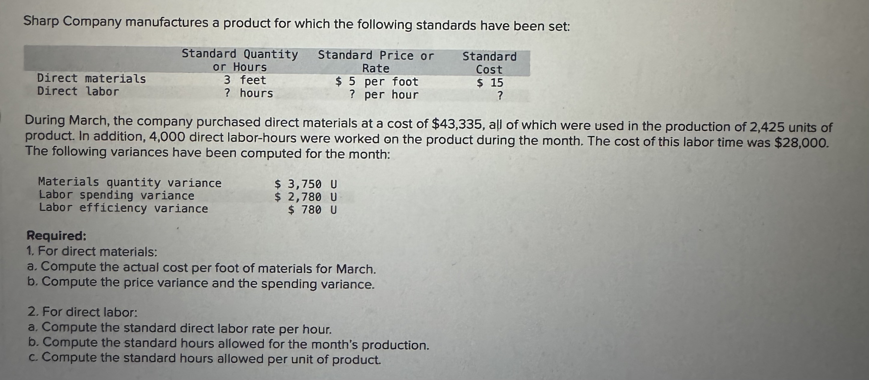 Solved Sharp Company manufactures a product for which the | Chegg.com