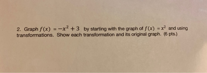 Solved 2. Graph f(x) = -x2 + 3 by starting with the graph of | Chegg.com