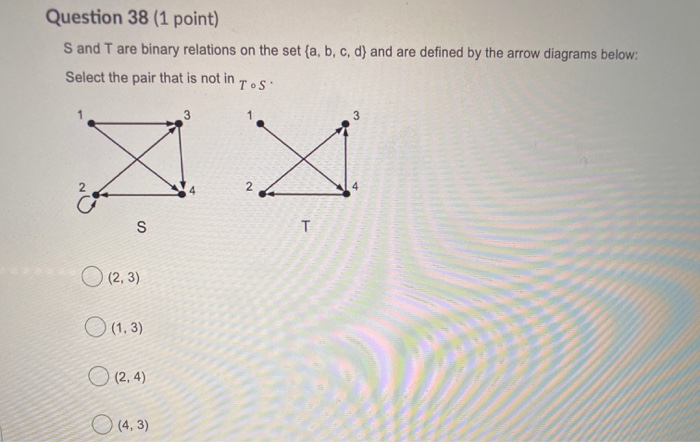 Solved Question 38 (1 point) S and T are binary relations on | Chegg.com