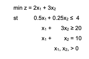 Solved minimize=2x1+3x2 | Chegg.com