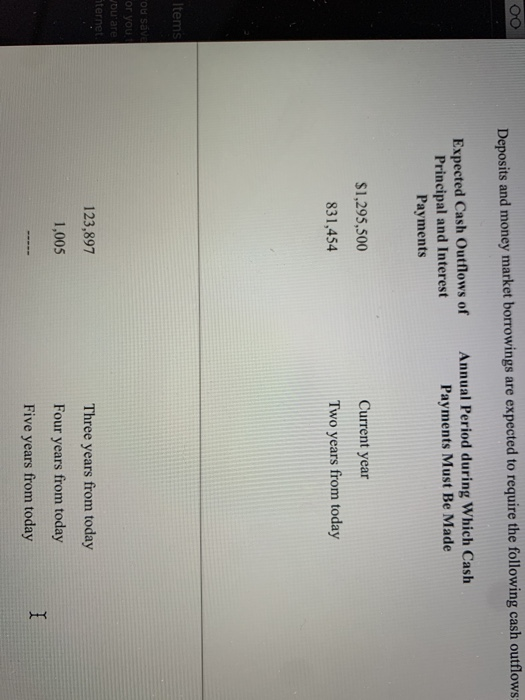 Solved Many A 240,000 American OV 125% + View Zoom Add Page | Chegg.com