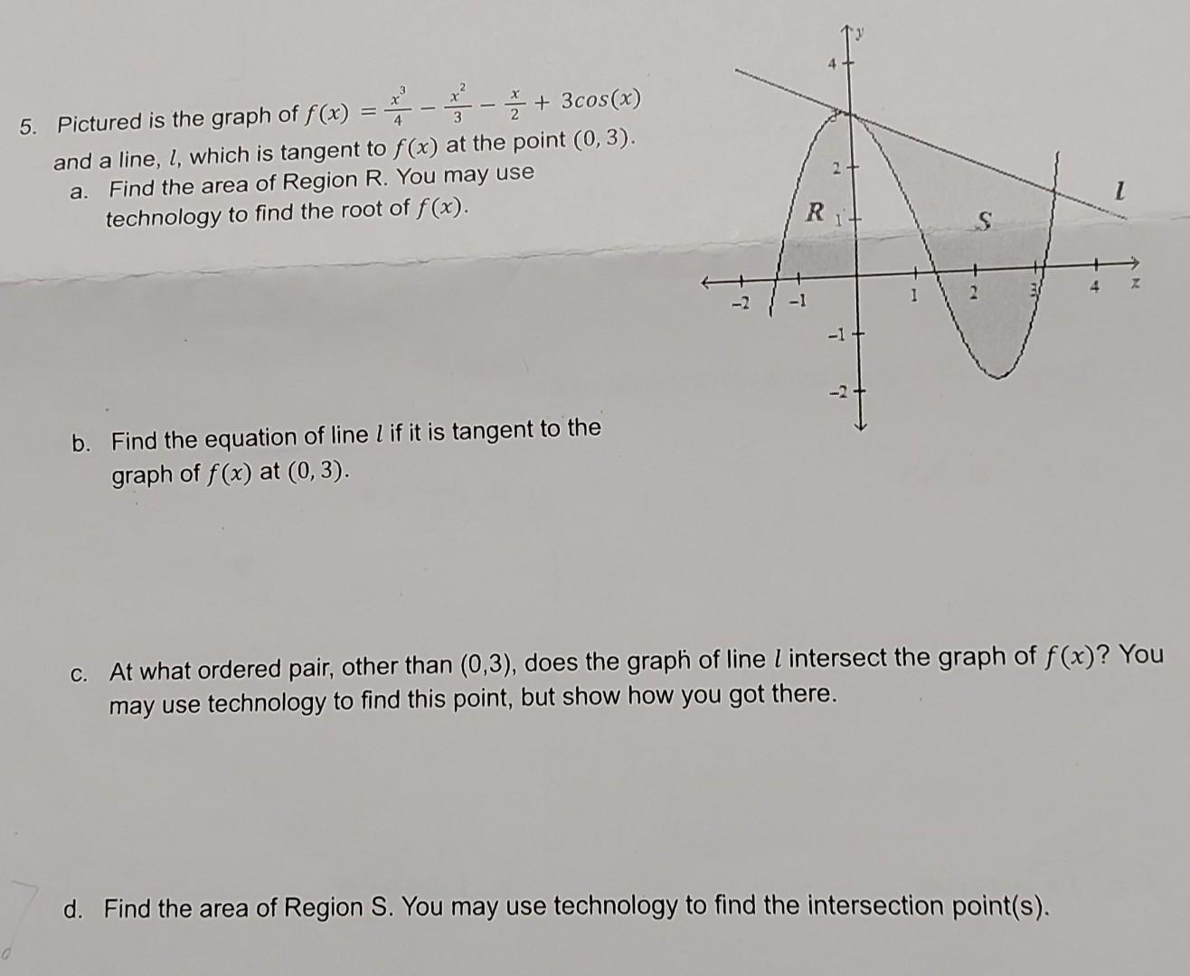 Solved 5. Pictured is the graph of f(x)=4x3−3x2−2x+3cos(x) | Chegg.com