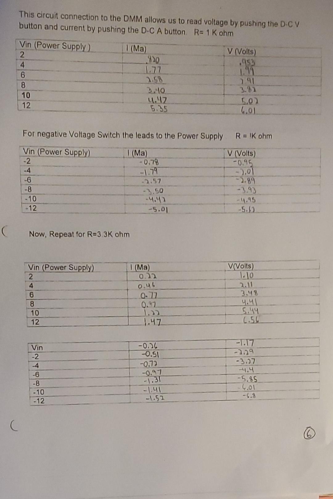 Solved This circuit connection to the DMM allows us to read | Chegg.com
