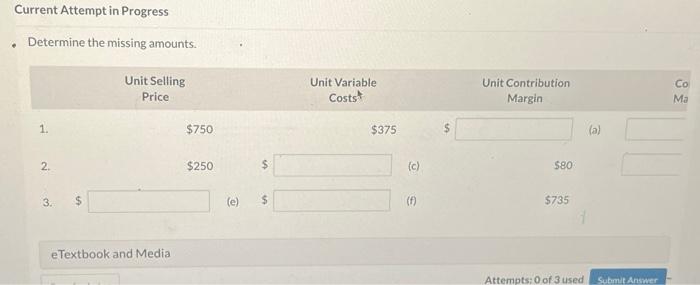 Solved Current Attempt in Progress - Determine the missing | Chegg.com