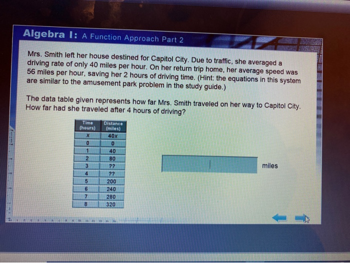 Solved Algebra I: A Function Approach Part 2 Mrs. Smith left | Chegg.com