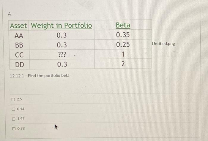 Solved A Asset Weight in Portfolio AA 0.3 BB 0.3 CC ??? DD | Chegg.com