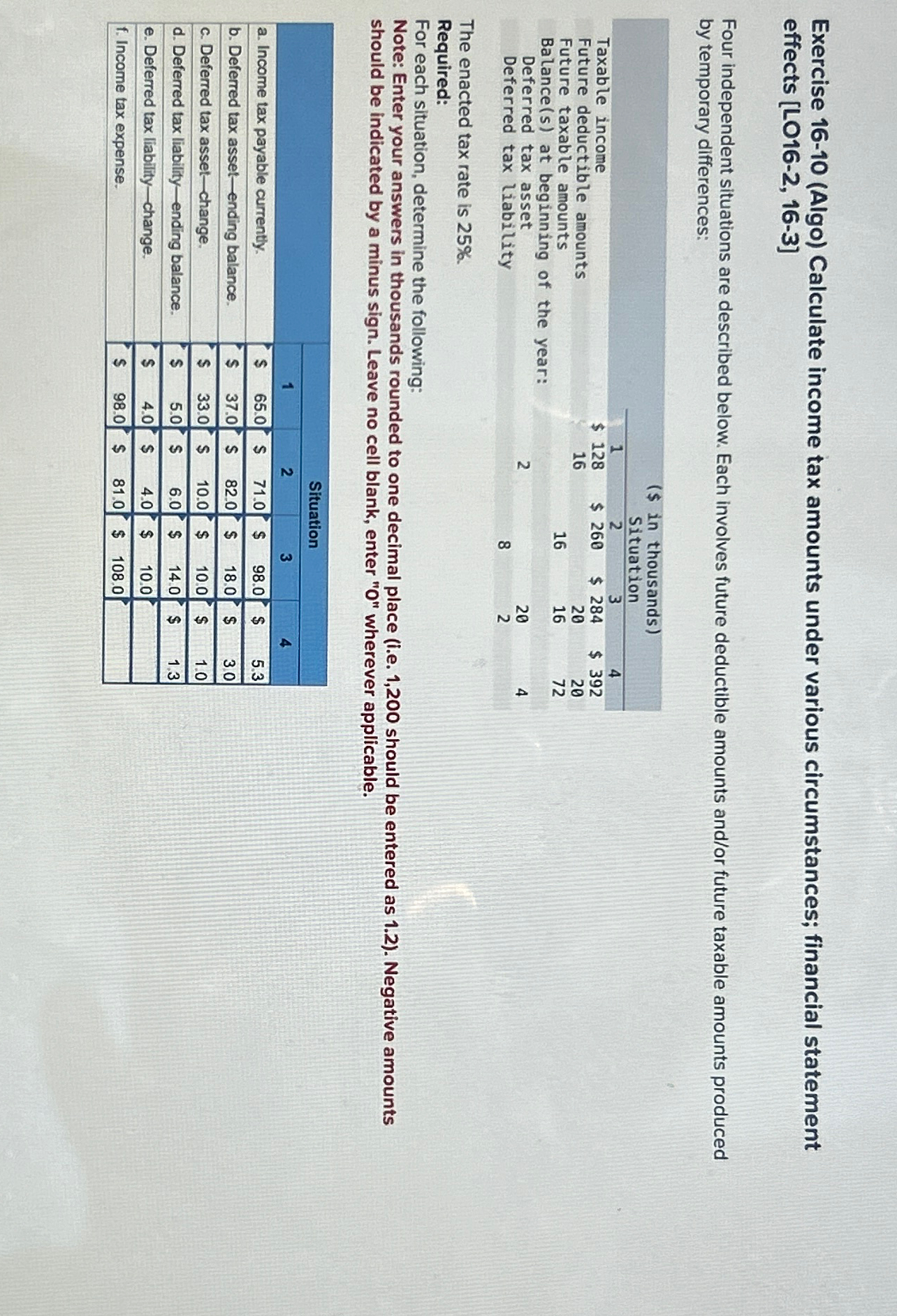 Solved Exercise 16-10 (Algo) ﻿Calculate income tax amounts | Chegg.com