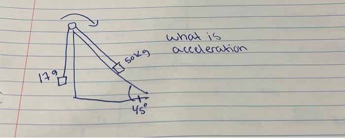 Solved what is acceleration | Chegg.com