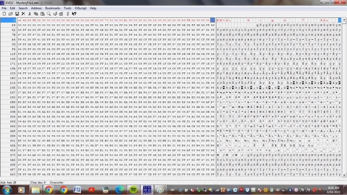 Solved What does the first hexadecimal number in row 1 | Chegg.com