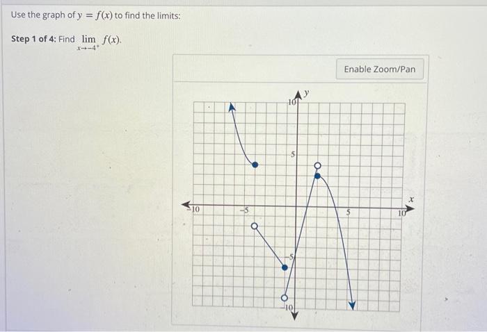 Use the graph of y=f(x) to find the limits: Step 3 of | Chegg.com