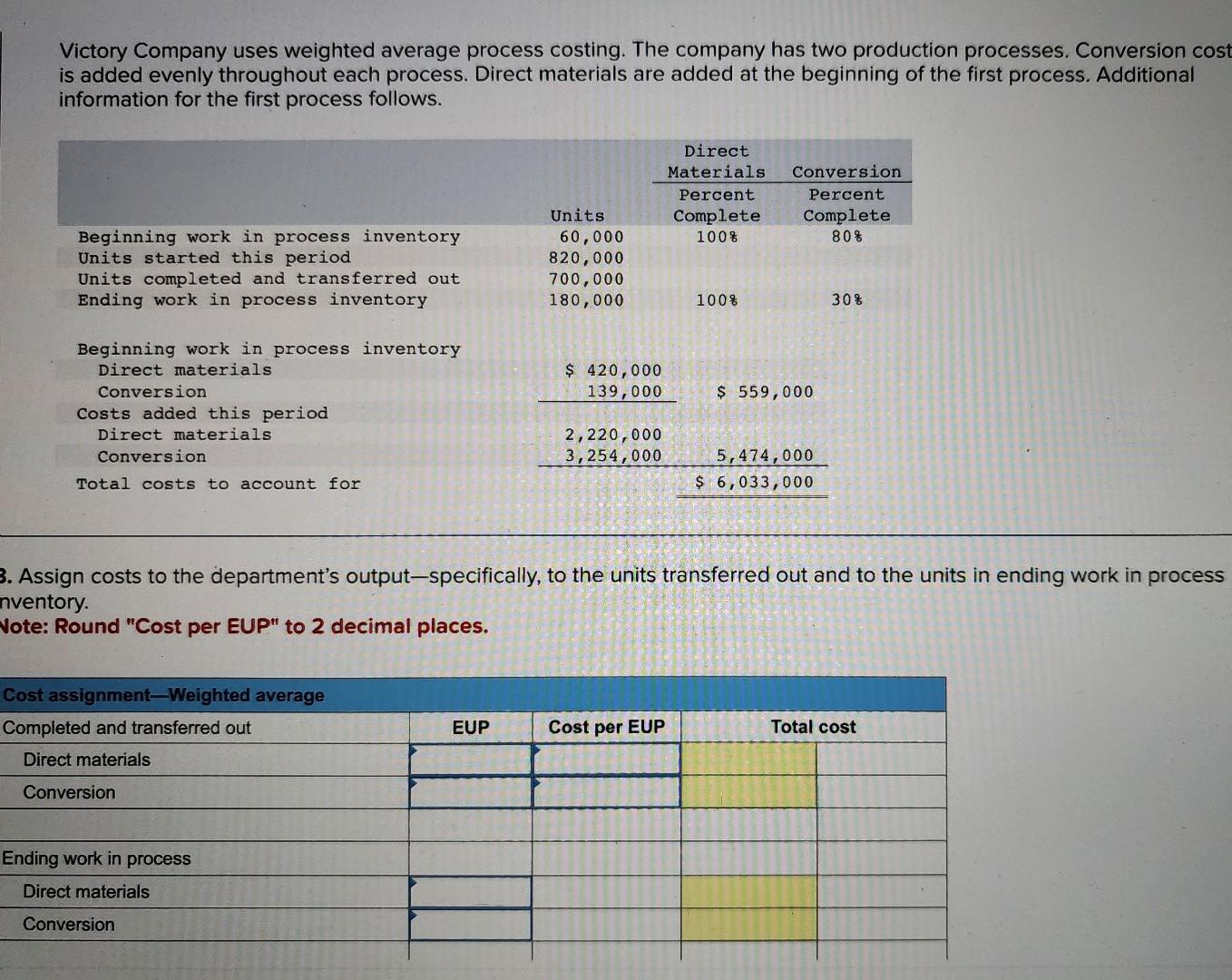 Solved Victory Company uses weighted average process | Chegg.com