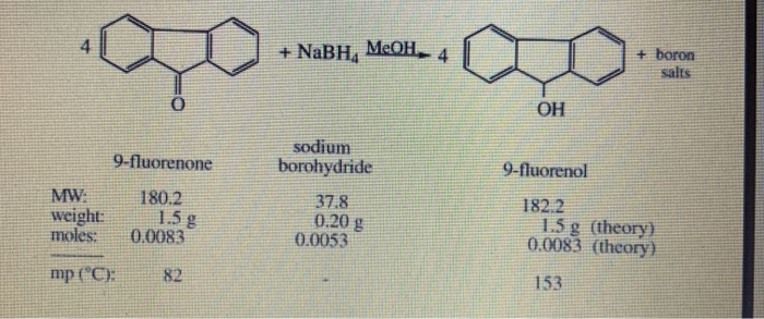 Solved in an experimental lab of NaBH4 reduction of | Chegg.com | Chegg.com