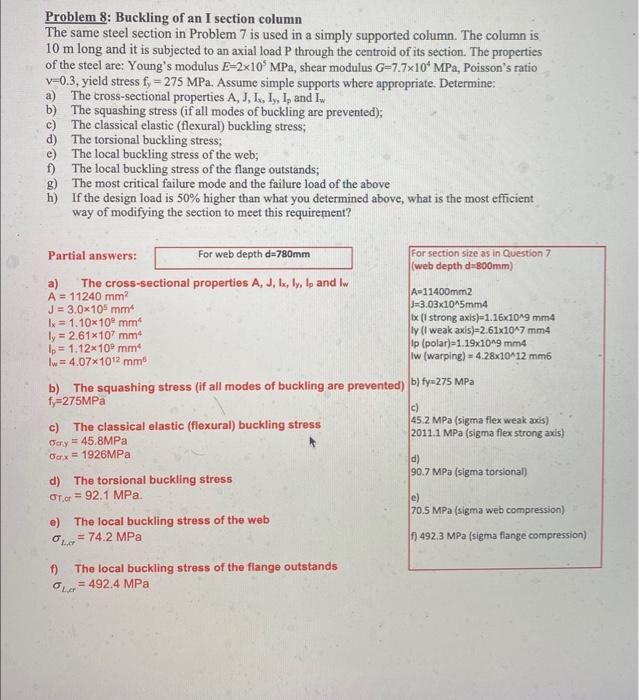 Solved Problem 8: Buckling of an I section column The same | Chegg.com