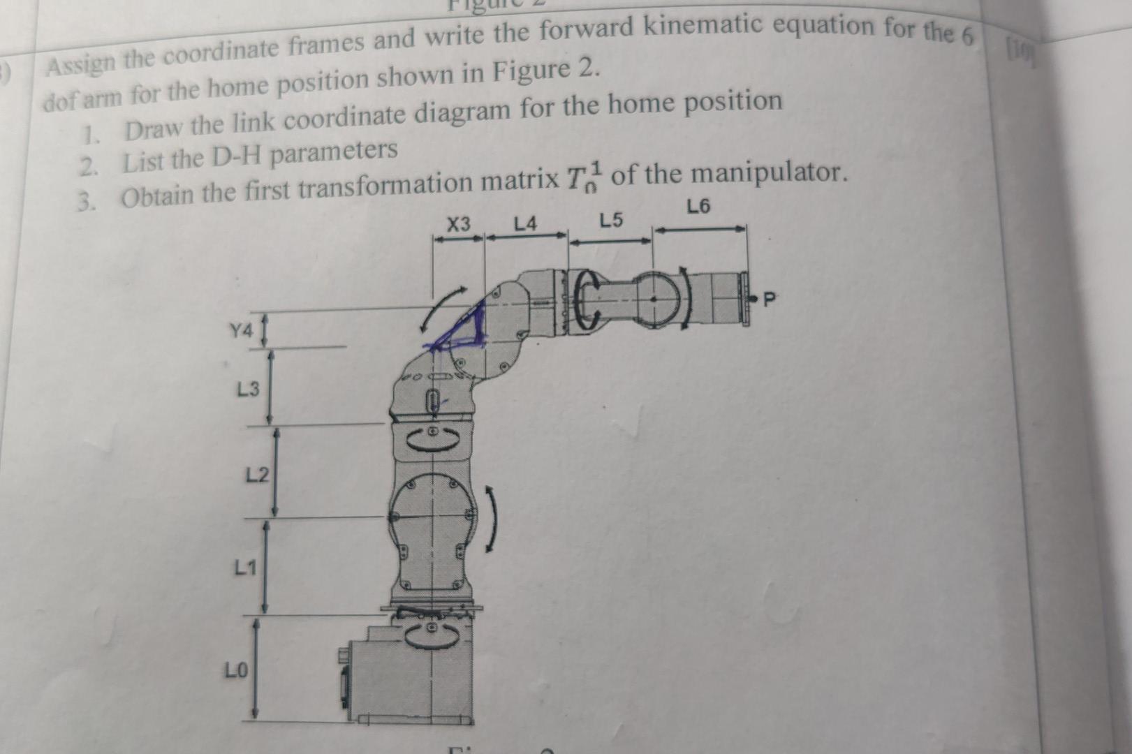 Solved Assign the coordinate frames and write the forward | Chegg.com