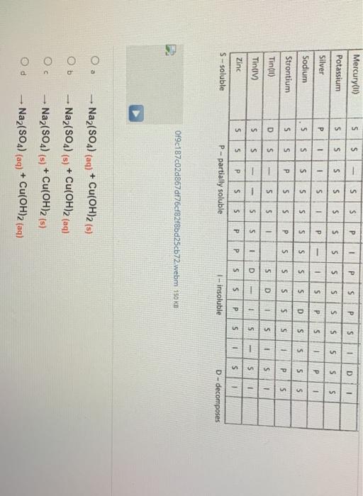Solved Use the solubility chart. Based on the reaction | Chegg.com