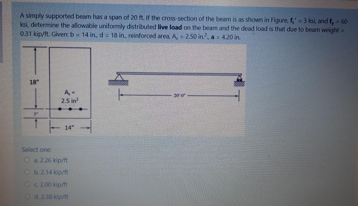 Solved A simply supported beam has a span of 20 ft. If the | Chegg.com