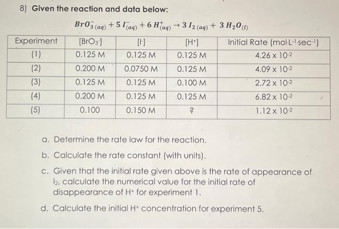 Solved 8) Given the reaction and data below: | Chegg.com