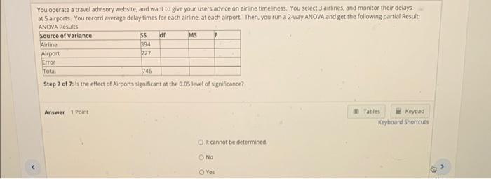 Solved You operate a travel advisory website, and want to | Chegg.com